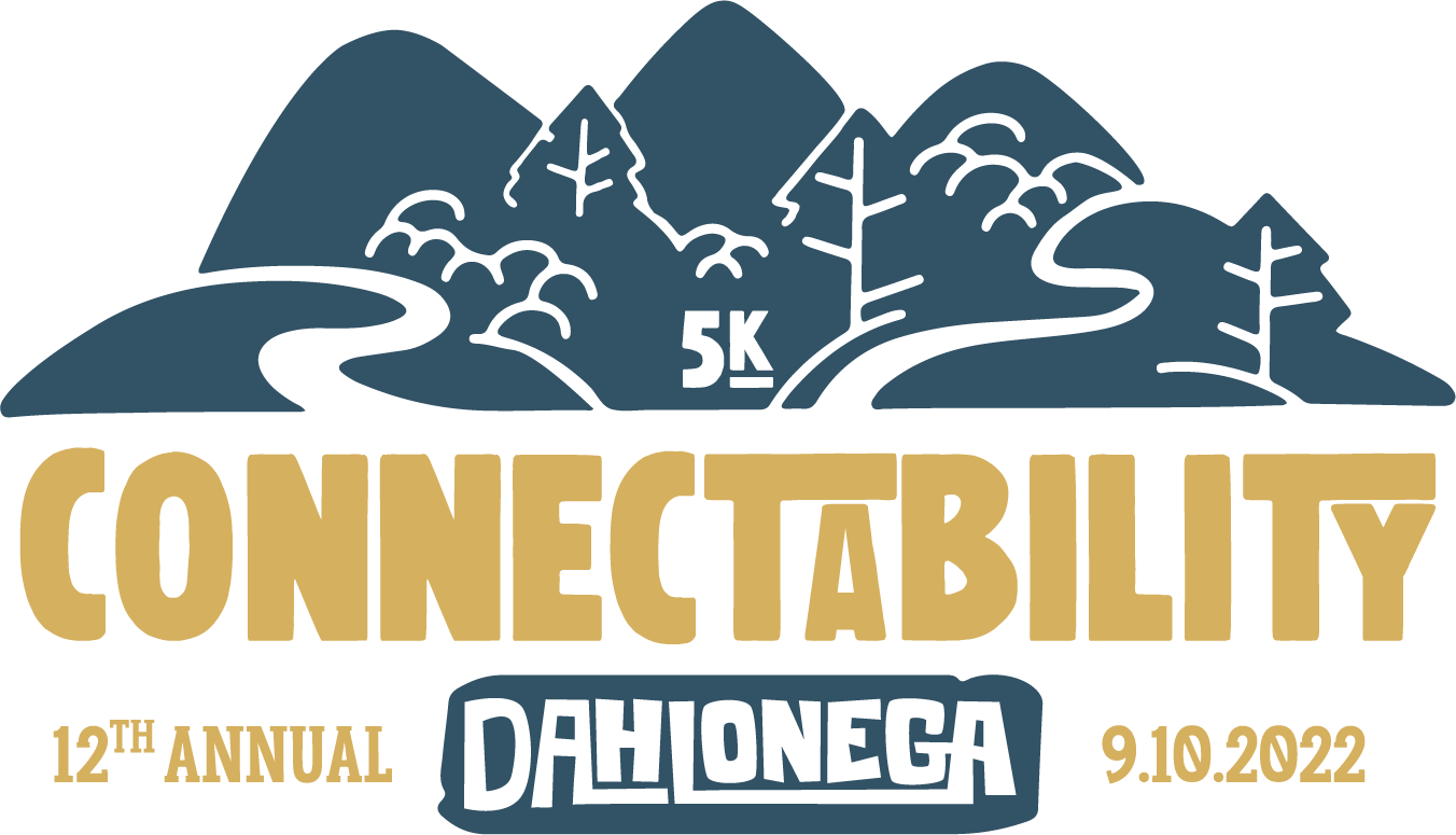 Connectability, Inc. – For Children and Adults with Special Needs